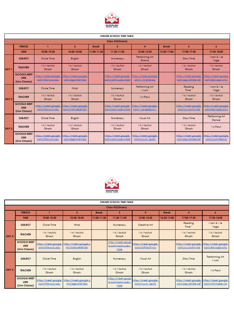 SSB Class-KG (Green) | PDF
