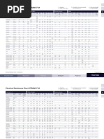 SITRANS FMT020 Flow Transmitter Manual | PDF | Flow Measurement ...