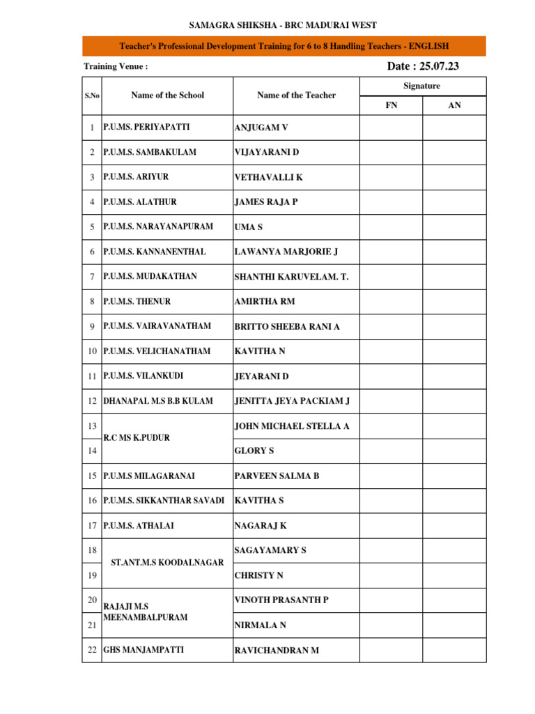 Phy Class 11 CH 2 | PDF