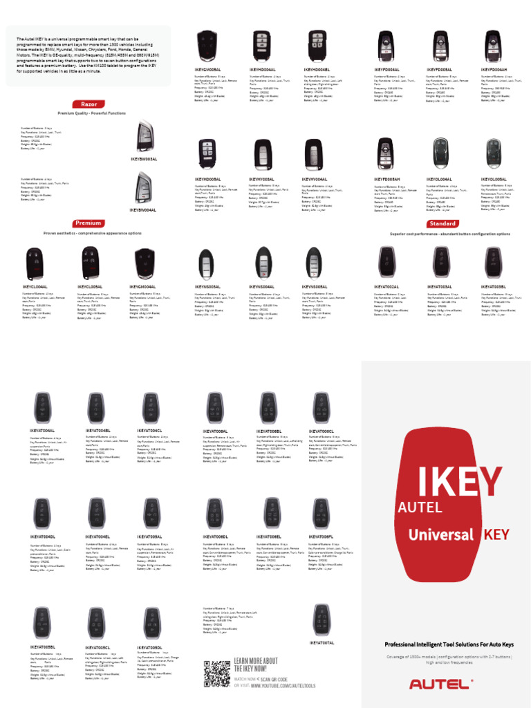 Autel IKEY: Universal Smart Key Guide | PDF | Vehicle Industry | Motor ...