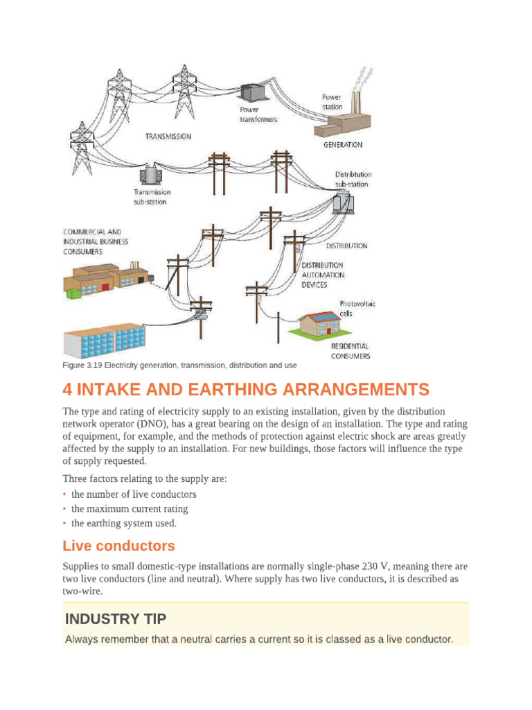 4 Intake and Earthing Arrangements - TNC - TNS - TNCS - TT - It | PDF