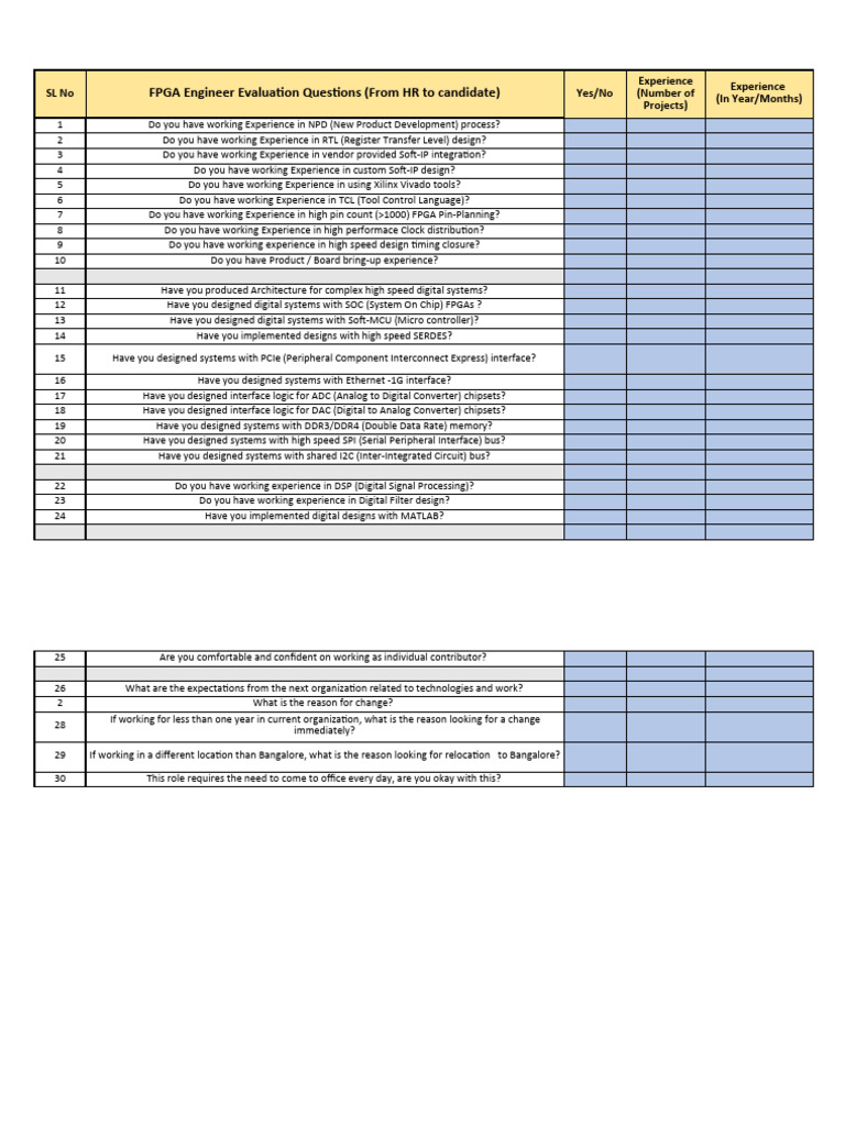 FPGA Engineer Evaluation - Checklist | PDF | Field Programmable Gate Array | System On A Chip