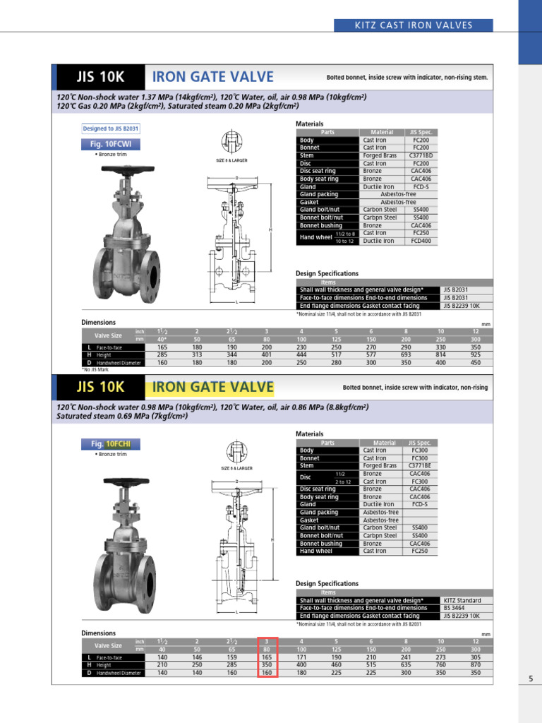 Gate Valve Kitz JIS 10K Dia 3 | PDF | Valve | Screw