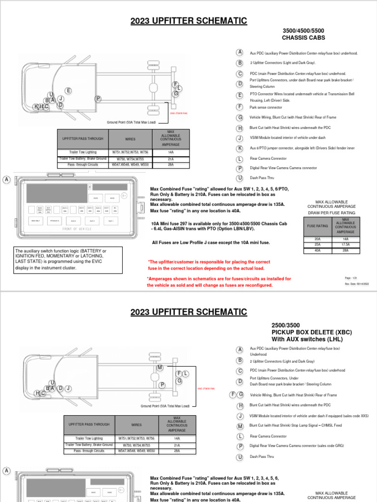 Ram - CC HD - Upfitter Schematic - MY23 - Rev3 | PDF | Fuse (Electrical ...