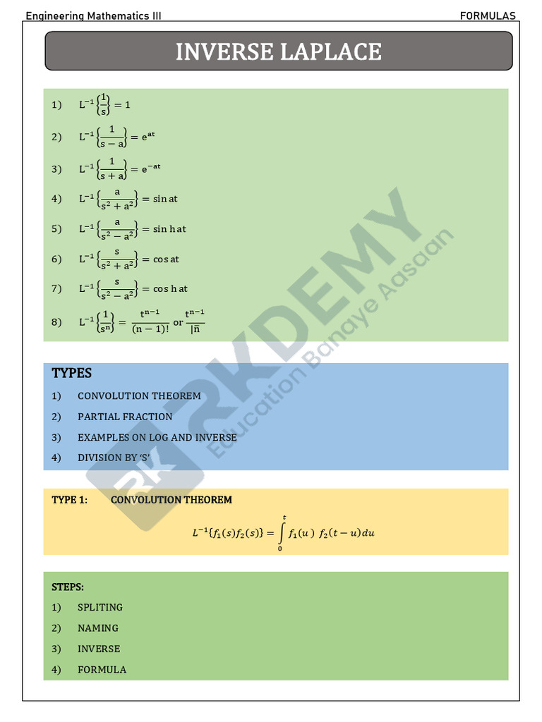 ( INVERSE LAPLACE ) M III FORMULAS_ | PDF | Mathematics | Mathematical Physics
