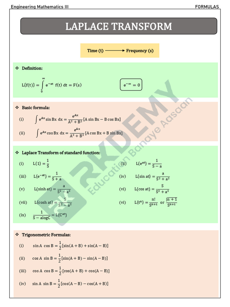 (Laplace Transform) M Iii Formulas | PDF | Triangle Geometry | Elementary Geometry