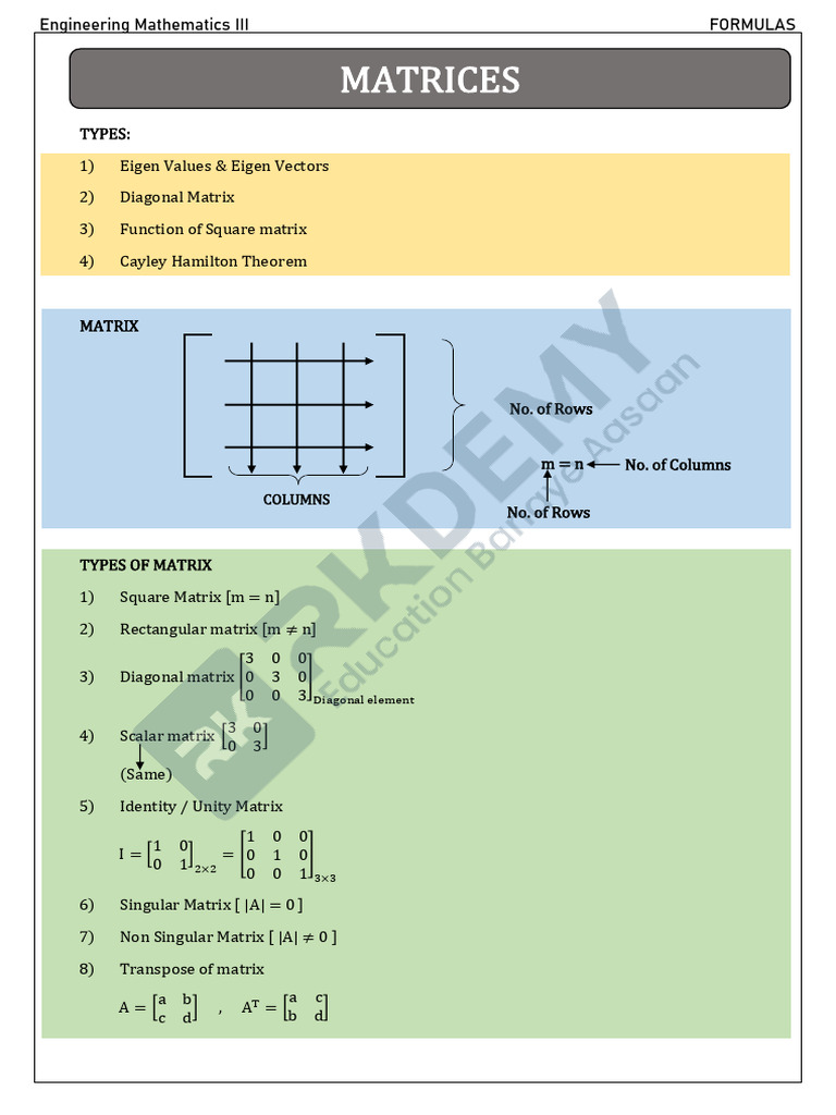 (Matrices) M Iii Formulas | PDF | Matrix (Mathematics) | Eigenvalues And Eigenvectors