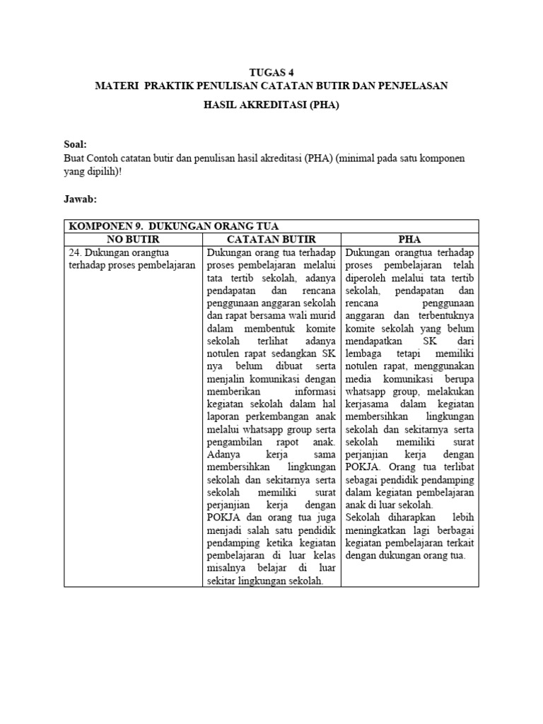 Tugas 4 Materi Praktik Penulisan Catatan Butir Dan Penjelasan Hasil Akreditasi (Pha) | PDF