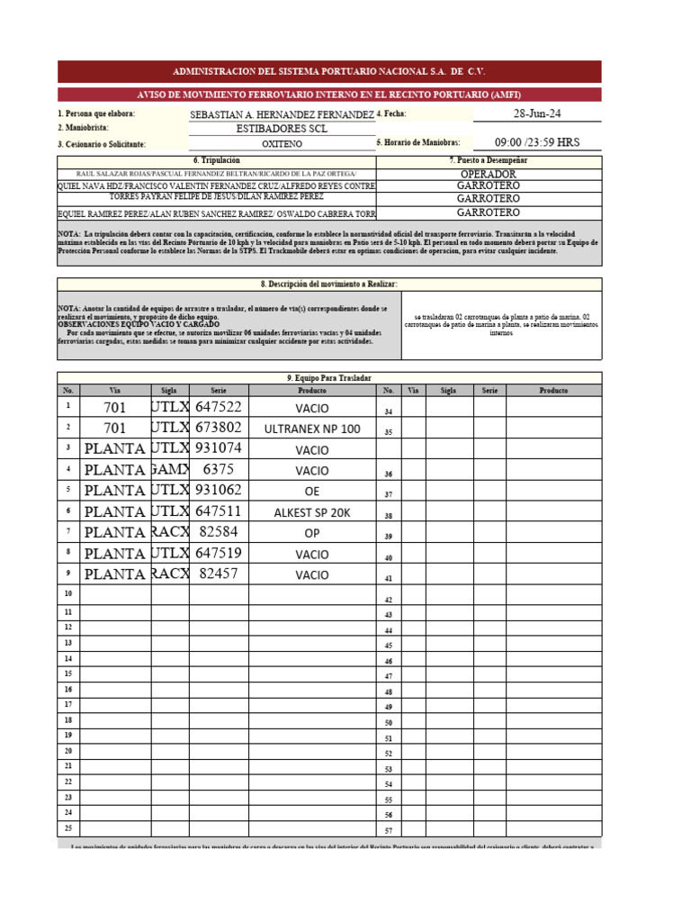 Amfi Oxiteno 28 Jun 24 | PDF