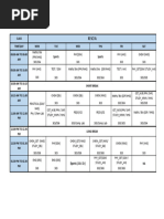 NSSCO-Online-Class-Time-Table-2025-FINAL | PDF