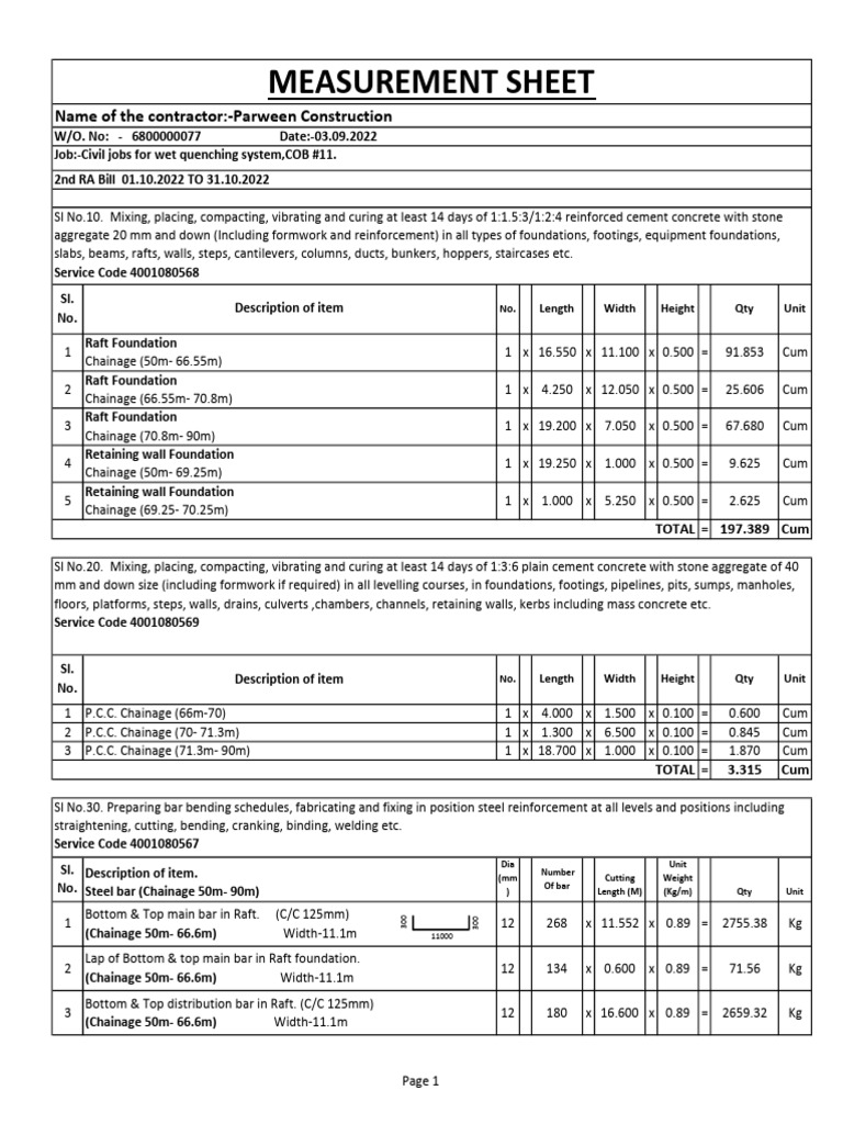 2nd measurment sheet | PDF | Concrete | Foundation (Engineering)