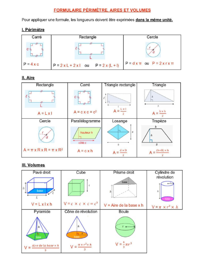 Formules Aires | PDF