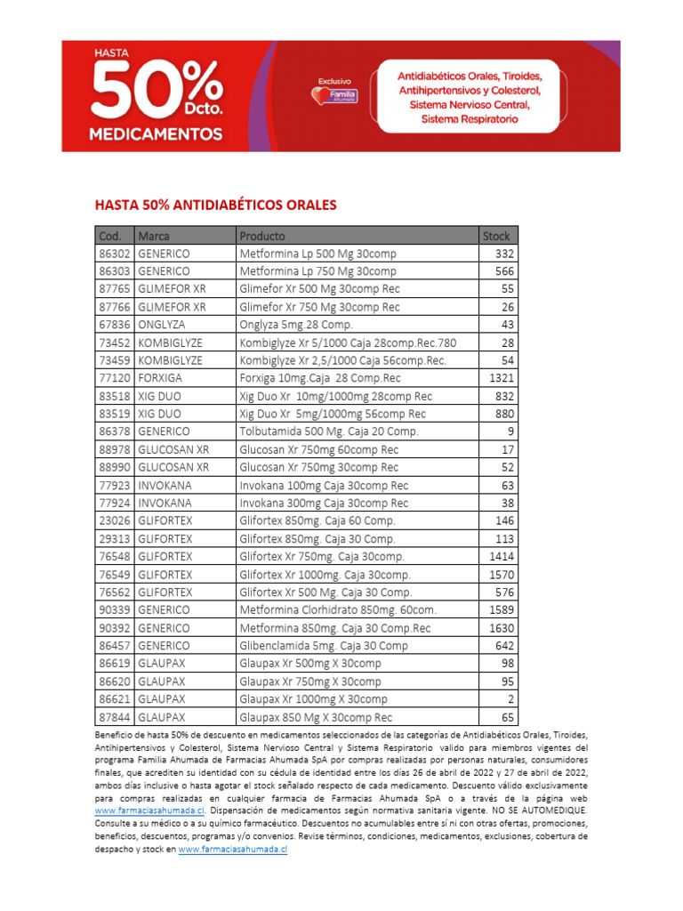 Link Medicamentos 26 27 | PDF | Farmacia | Farmacéutico