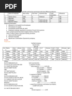 Level 3 Coc Choose | PDF | Debits And Credits | Expense