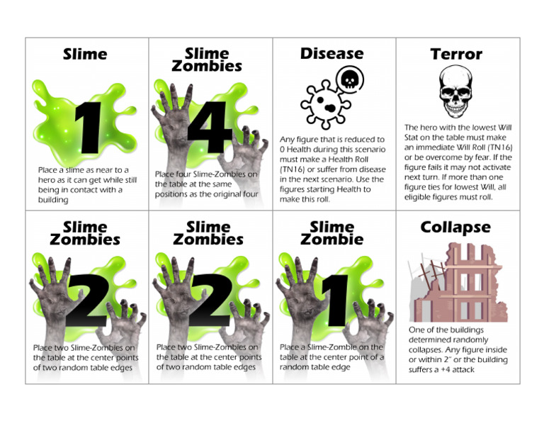 Operatives of Deep Space Scenario 1 events | PDF