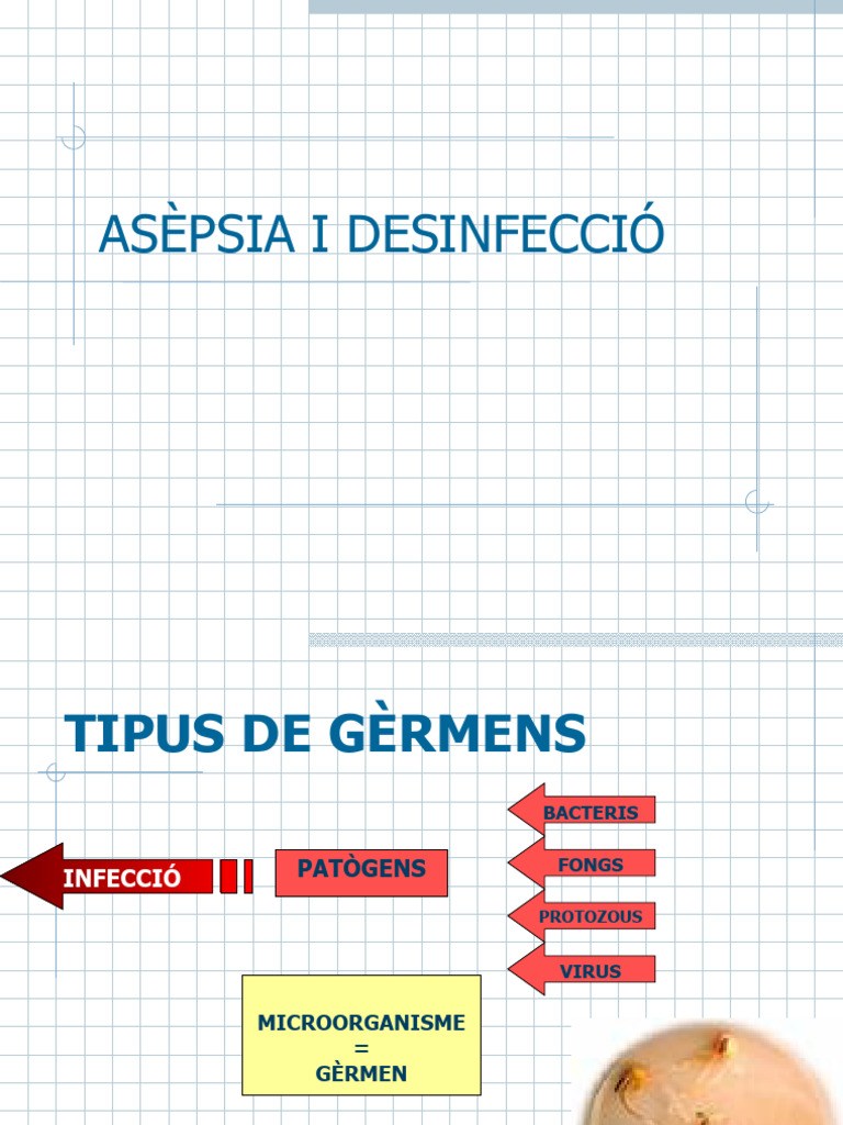 PWP Asèpsia I Desinfecció | PDF