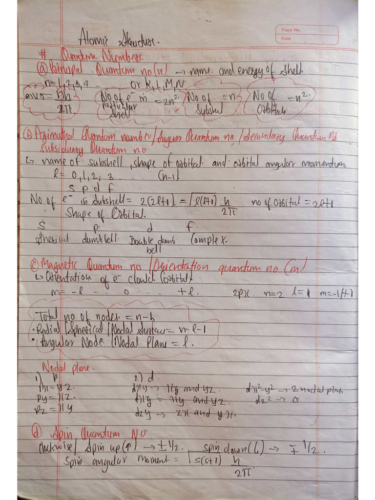 Atomic Structure Chem | PDF