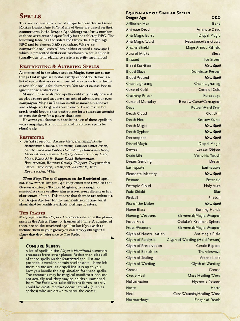 Dragon Age 5th Edition - Spells | PDF