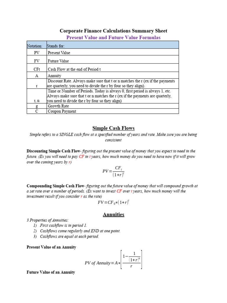 Corporate Finance Formula Master | PDF | Present Value | Bonds (Finance)