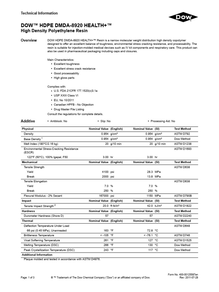 400 00125587en Dow Hdpe Dmda8920 Health Tds | PDF | Strength Of ...