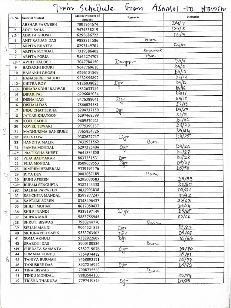 Asansol - Howrah (Revised) | PDF