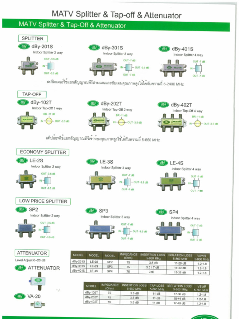 Splitter&tap Off | PDF