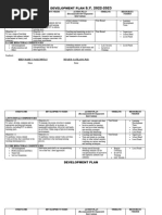 Development Plan-Part IV, 2022-2023 | PDF | Learning | Teaching Method