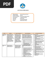 CP Dan ATP - Project Kreatif Dan Kewirausahaan - Fase F | PDF