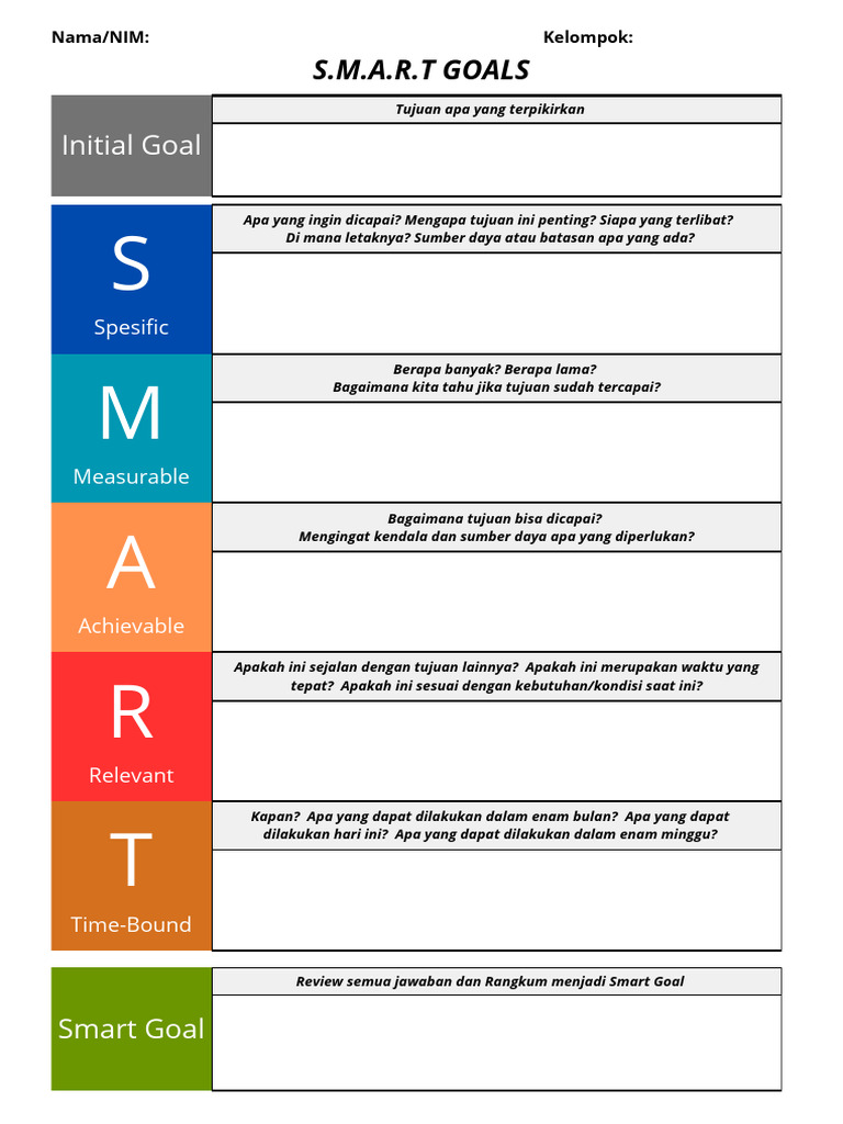 Contoh SMART Goal untuk Mahasiswa | PDF | Bisnis | Pengembangan Diri