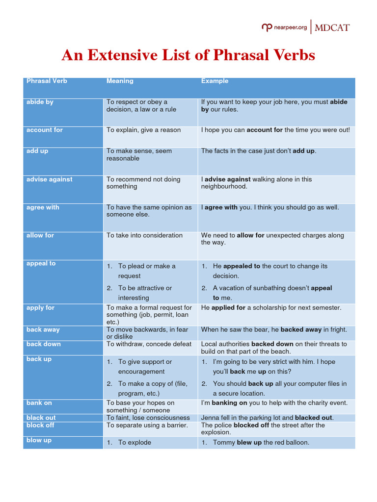 Comprehensive Phrasal Verbs Guide | PDF