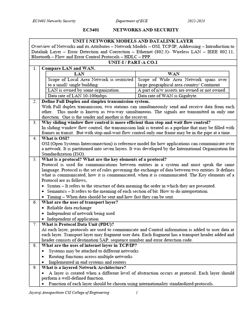 EC3401 - Network Security - QB | PDF | Internet Protocols | Transmission Control Protocol