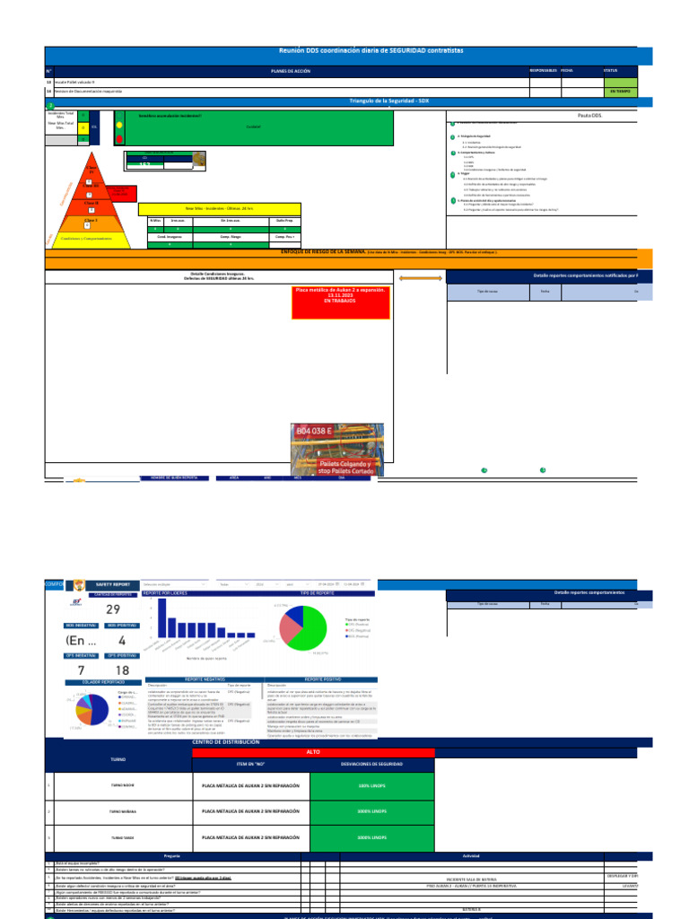 2024 - DDS Abril CD | PDF