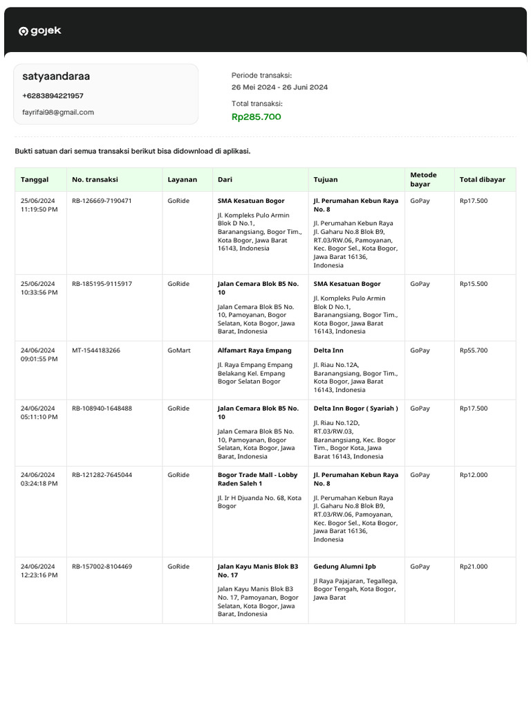 Riwayat Transaksi Gojek 260524-260624 | PDF