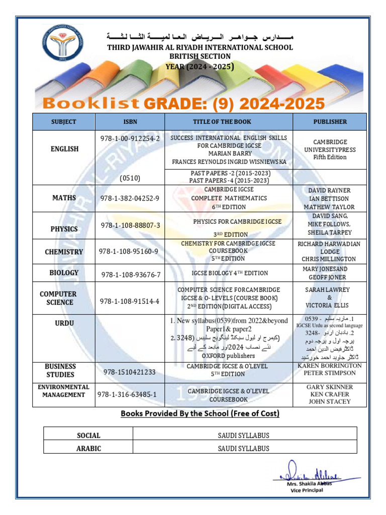 Booklist Grade 9 (2024-2025) | PDF | Secondary Education | Student ...