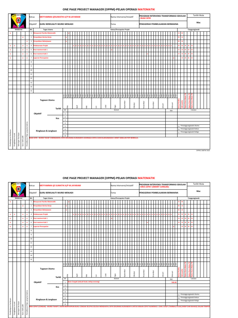 Penyediaan Plan Strategik SKBTM 2024 | PDF