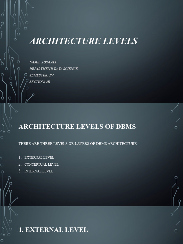 Dbms Architecture Levels Aqsa Ali | PDF