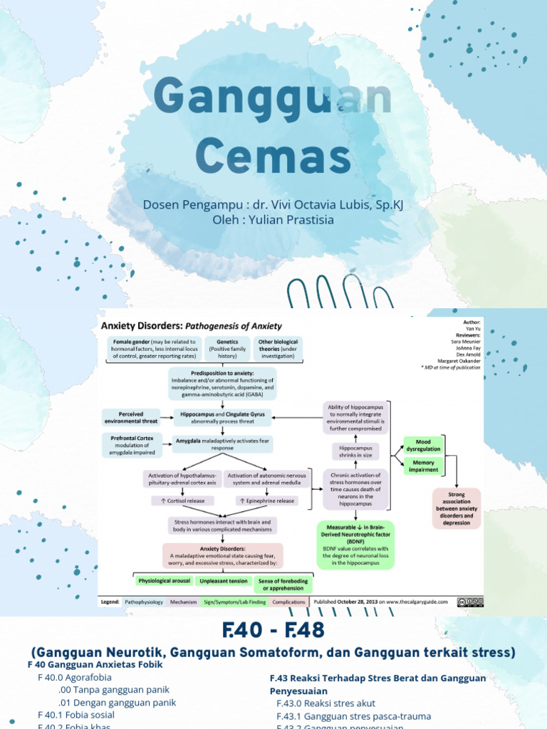 Gangguan Cemas | PDF