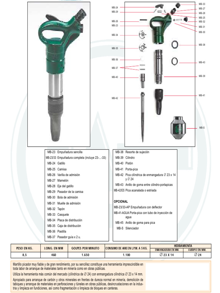 Coal Pick DATA SHEET | PDF