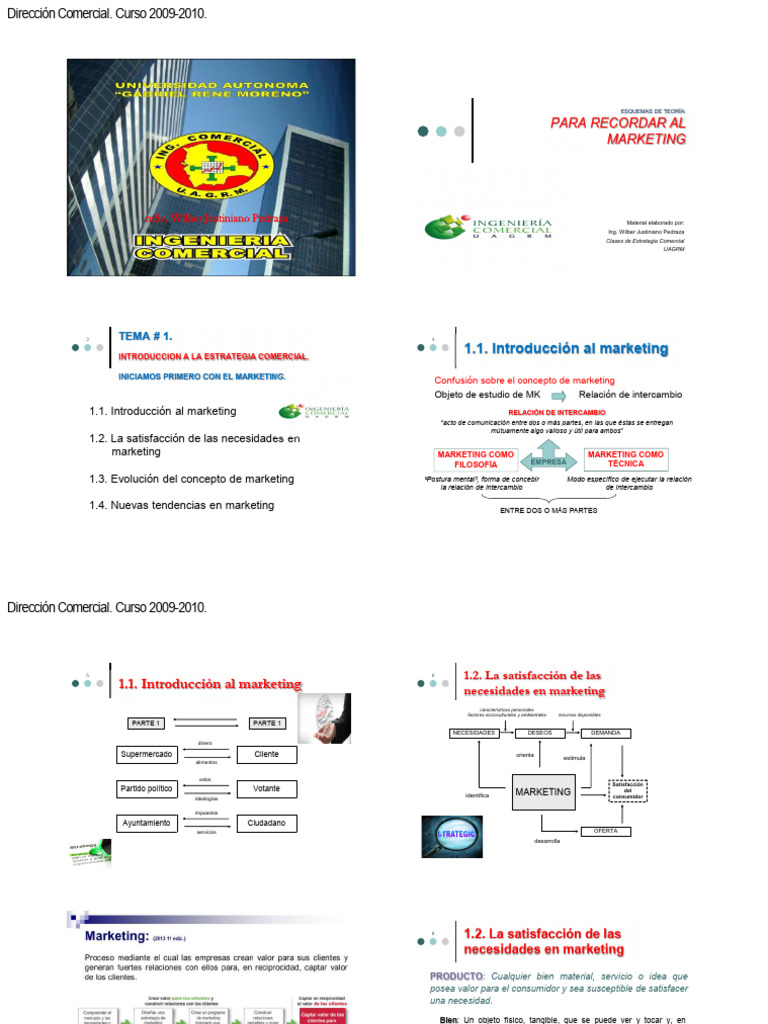 Unidad 1 | Descargar gratis PDF | Marketing | Business