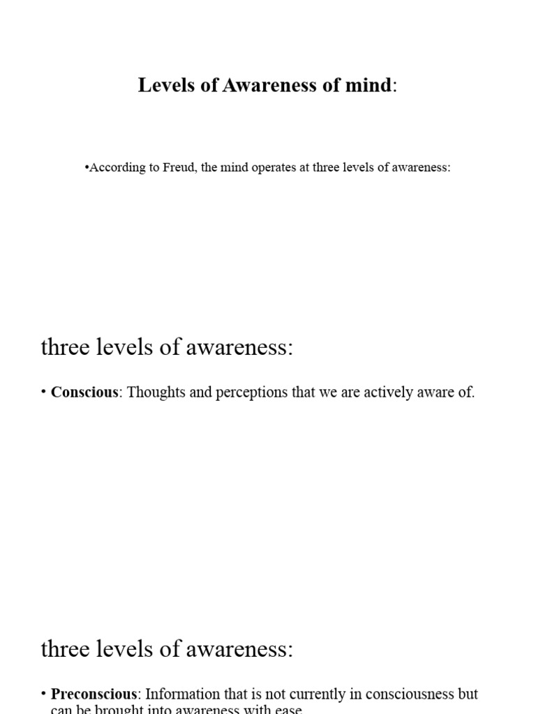 Awareness of Mind | PDF