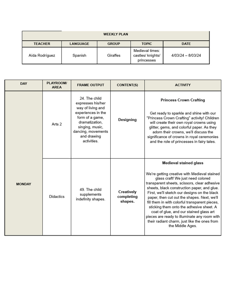 Medieval Preschool Activities Plan | PDF | Castle | Swordsmanship