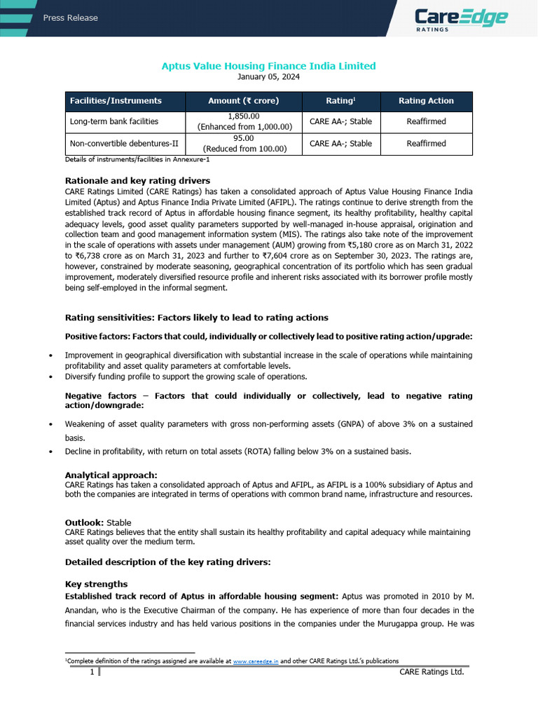 Aptus Value Housing Finance Ratings Update | PDF | Financial Capital | Banks