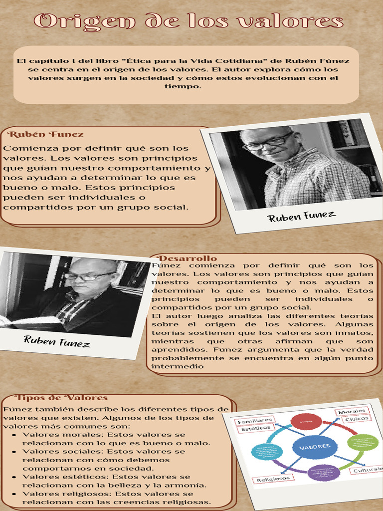 Origen de Los Valores | PDF | Sociedad | Belleza