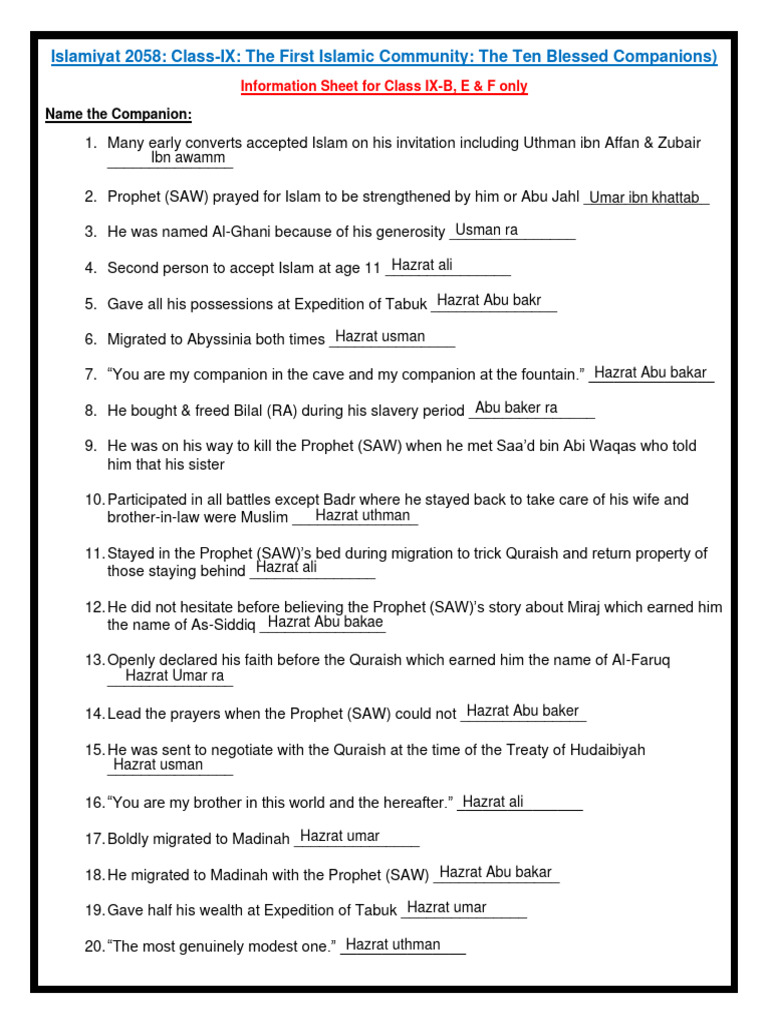 Blessed Companions Solved Worksheet | PDF | Umar | Muhammad