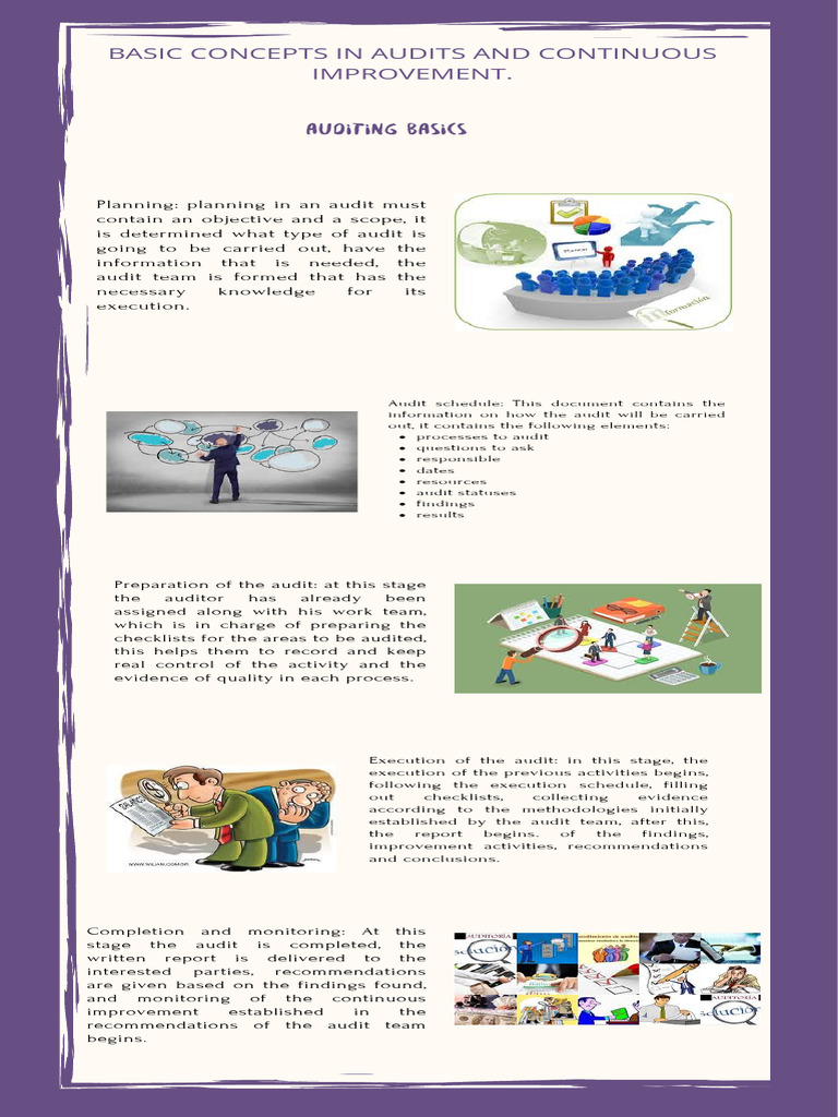 BASIC CONCEPTS IN AUDITS AND CONTINUOUS IMPROVEMENT | PDF | Audit | Information