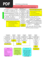 Sdki Slki Siki Penurunan Kapasitas Adaptif Intrakranial Diagnosa ...