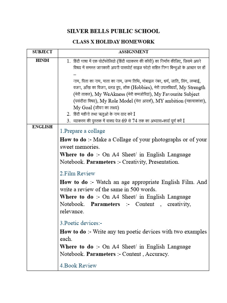 Class X HHW | PDF | Cognition | Cognitive Science