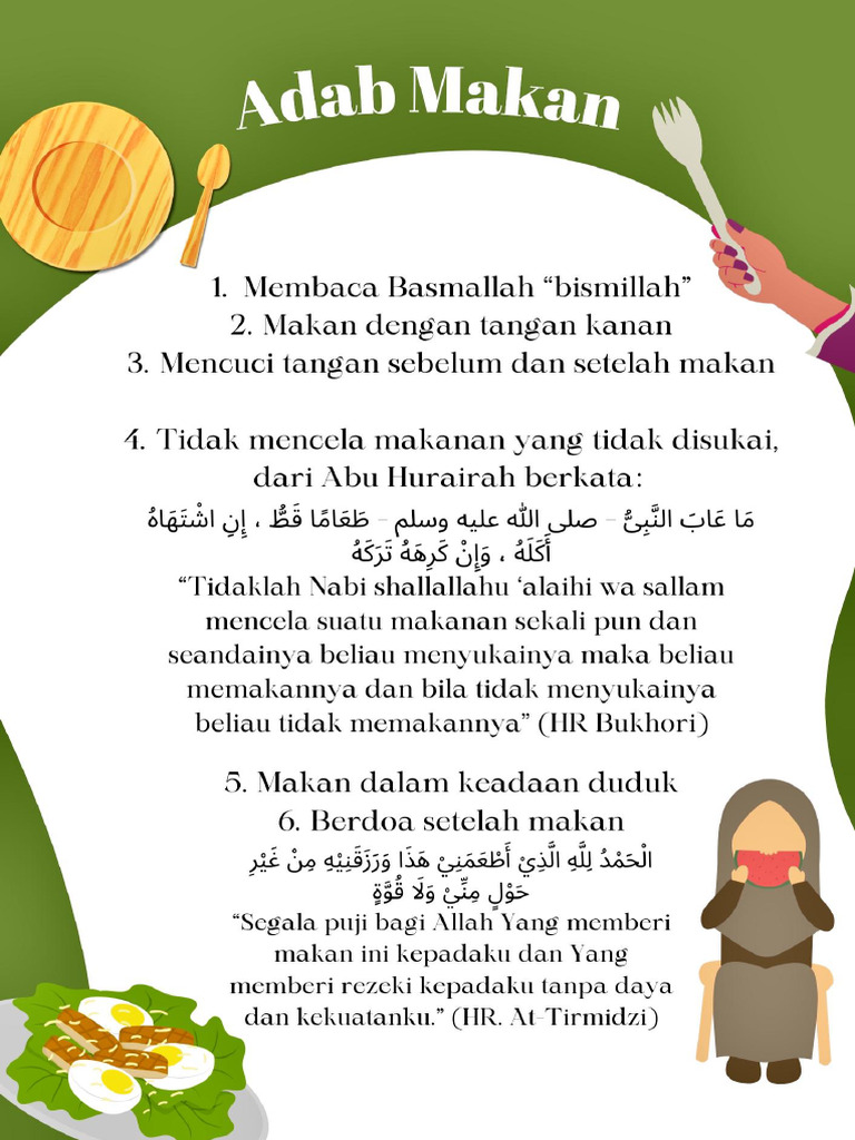 Adab Makan | PDF