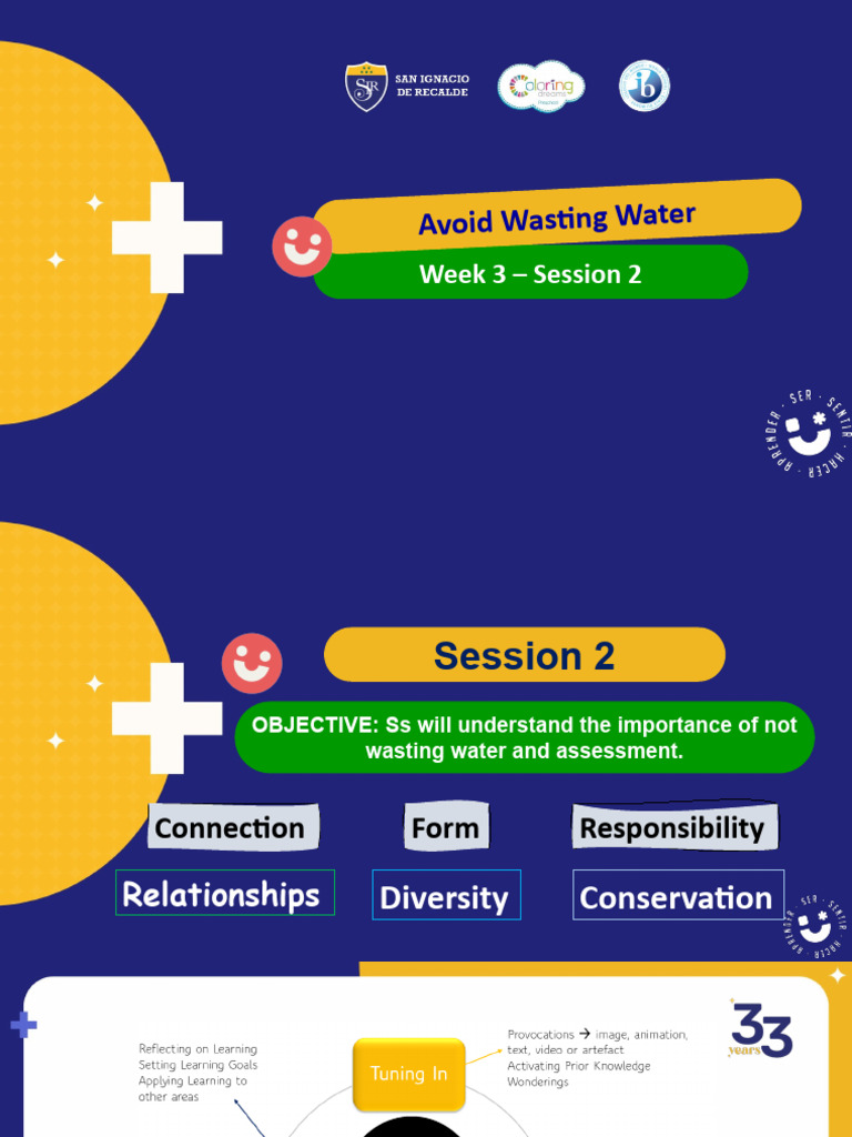 Week 3 Avoid Wasting Water Assessment Session 2 | PDF | Water | Oceans