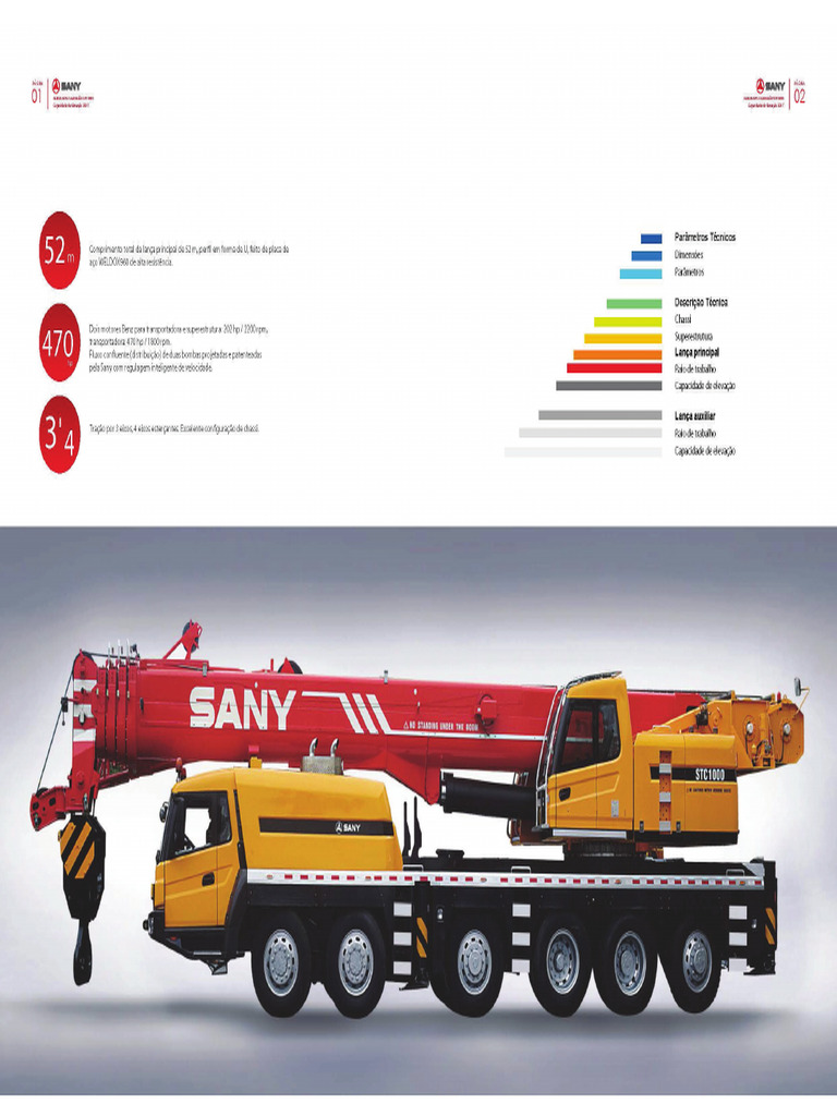 Sany Stc 1000 | PDF